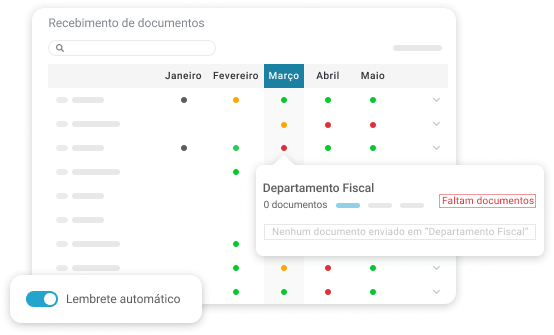Nibo Obrigações Plus - Controle de obrigações, relacionamento com o ... Nibo Obrigações Plus - Controle de obrigações, relacionamento com o ...